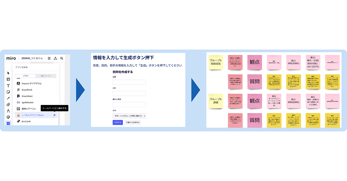 TDCソフト、生成AIがユーザーインタビューの質問作成を支援する「しつもんクラフト」β版をリリース|ProductZine（プロダクトジン）